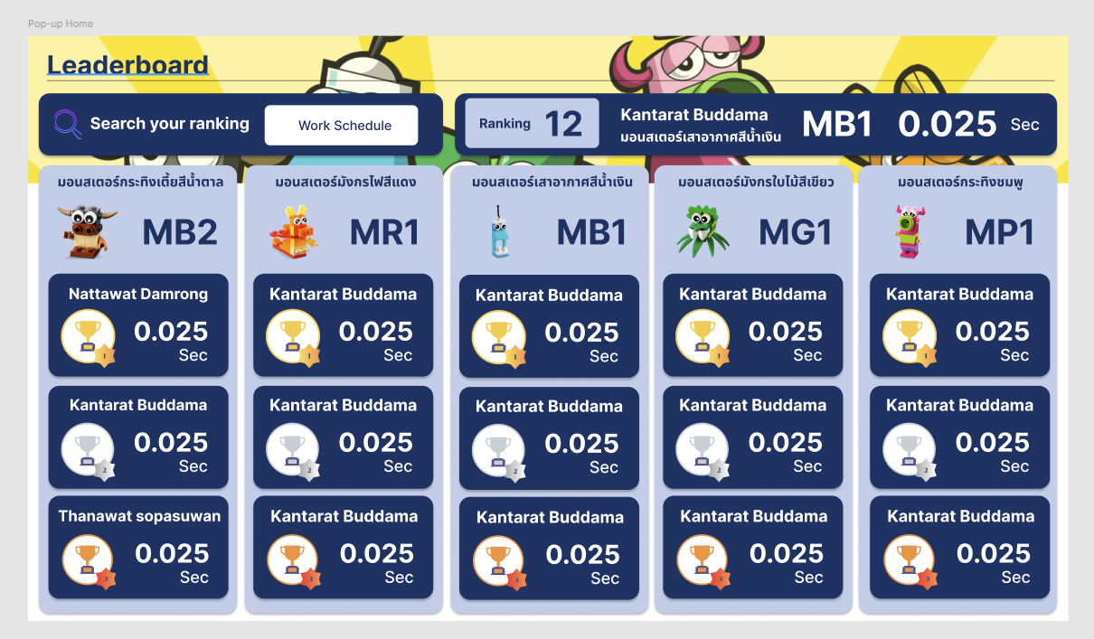 Building MES | คู่มือเริ่มต้นพัฒนา MES โดย Appomax