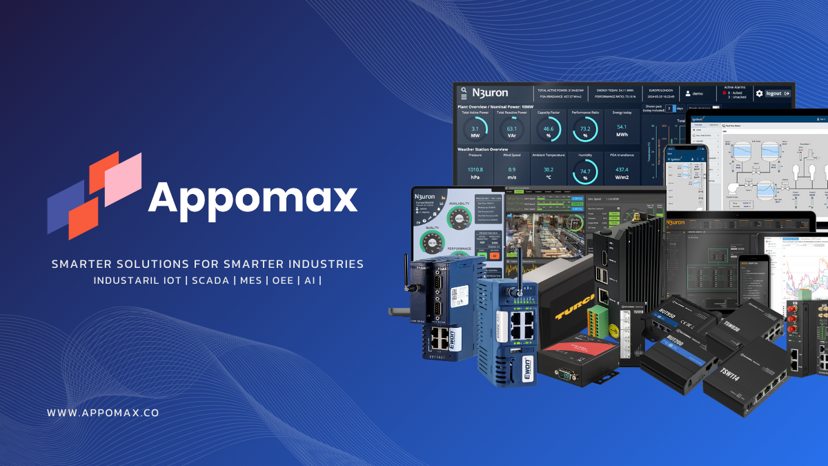 Appomax โซลูชัน เพื่อ อุตสาหกรรม 4.0